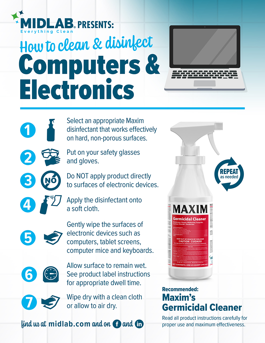 Infographics Archives - Midlab Distributor Resources